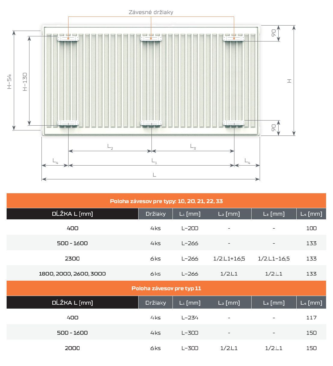 Plan Ventil Kompakt – KORAD Radiators